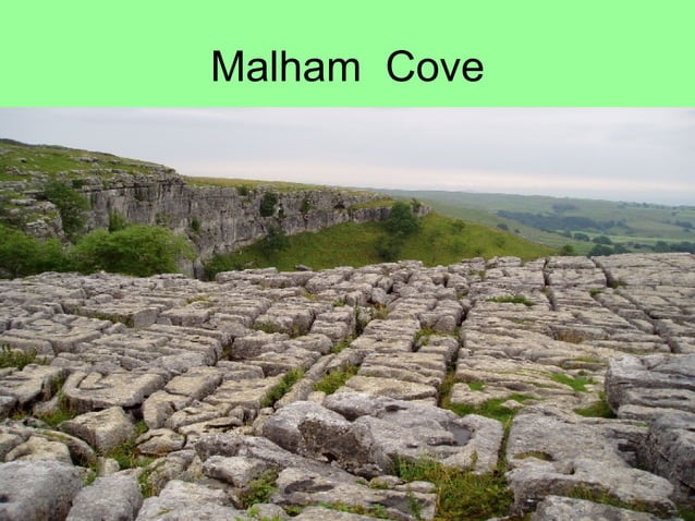 Limestone Features Around Malham | PPT