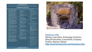 Limestone mining & processing | PDF