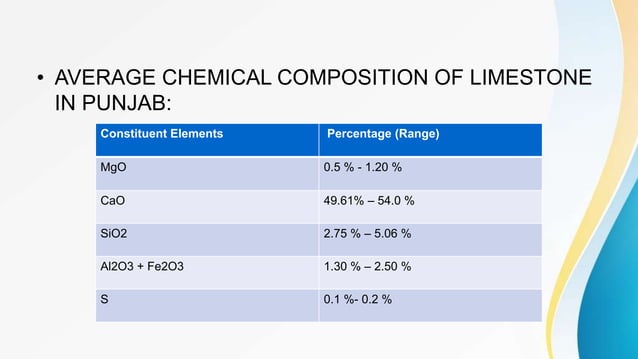 Limestone production in pakistan | PPTX