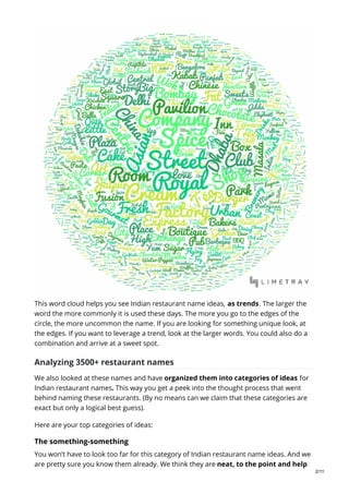 Indian Restaurant Name Ideas: What We learned from 3500+ Restaurant ...