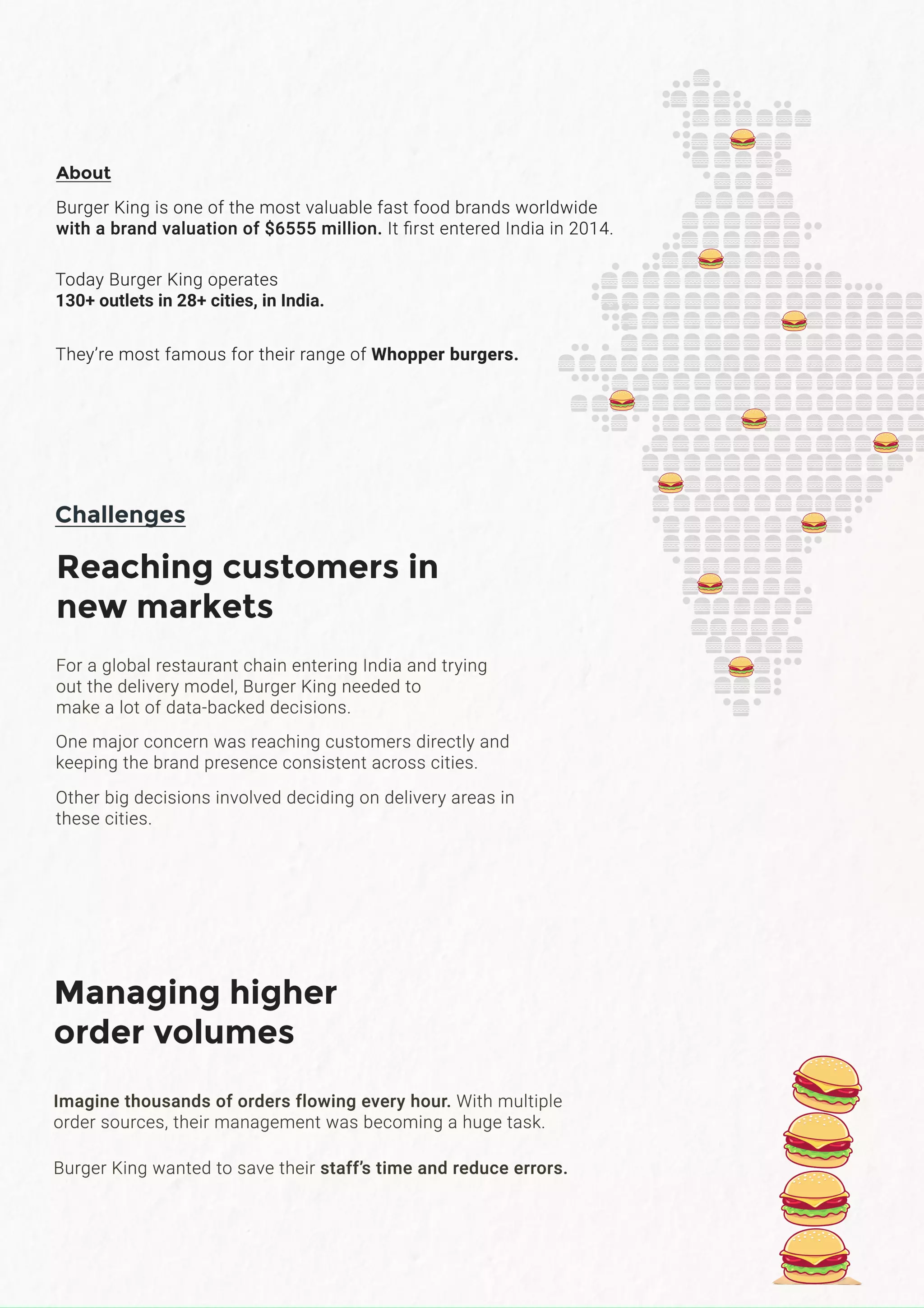 LimeTray- Helping Burger King Grow | PDF
