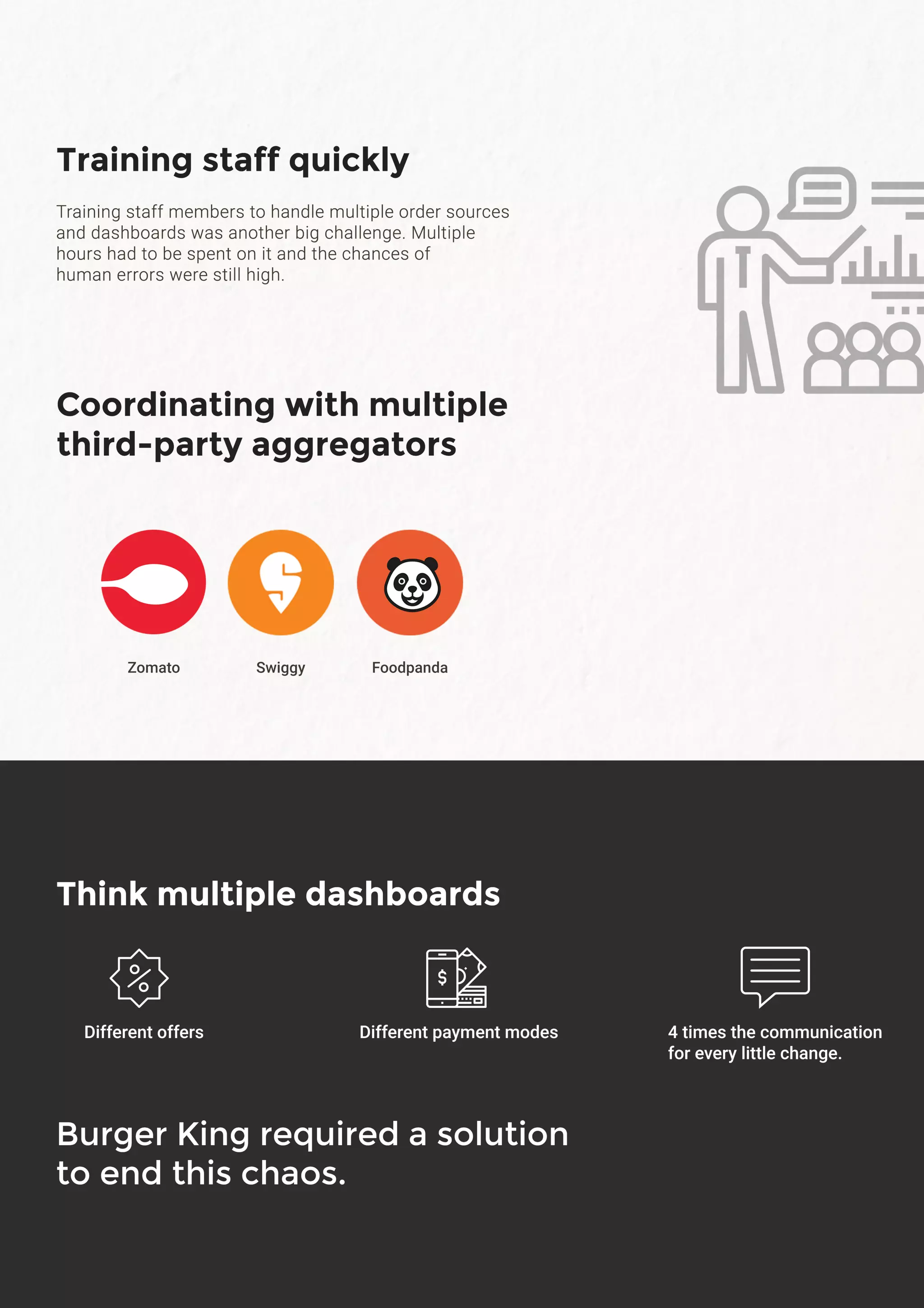 LimeTray- Helping Burger King Grow | PDF