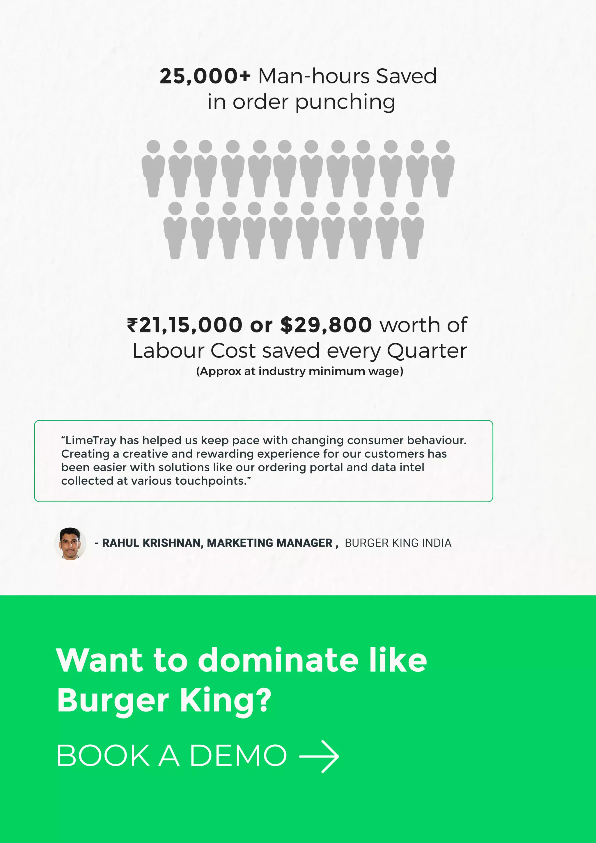 LimeTray- Helping Burger King Grow | PDF