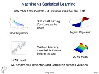 Machine Learning Explanations: LIME framework | PDF