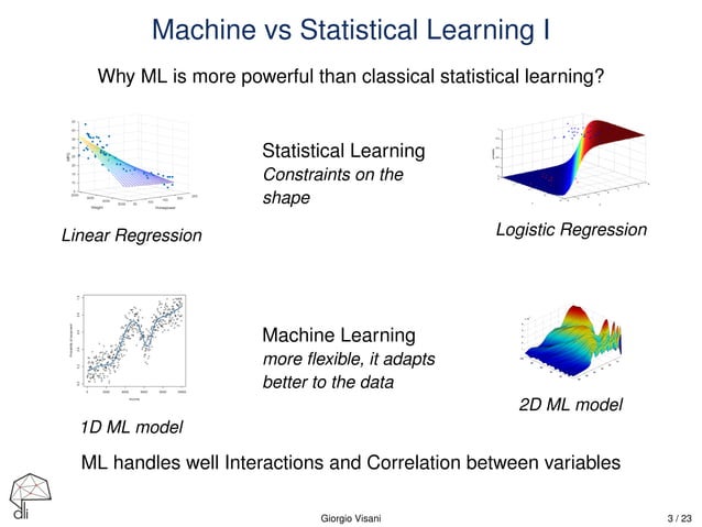Machine Learning Explanations: LIME framework | PDF