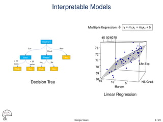 Machine Learning Explanations: LIME framework | PDF