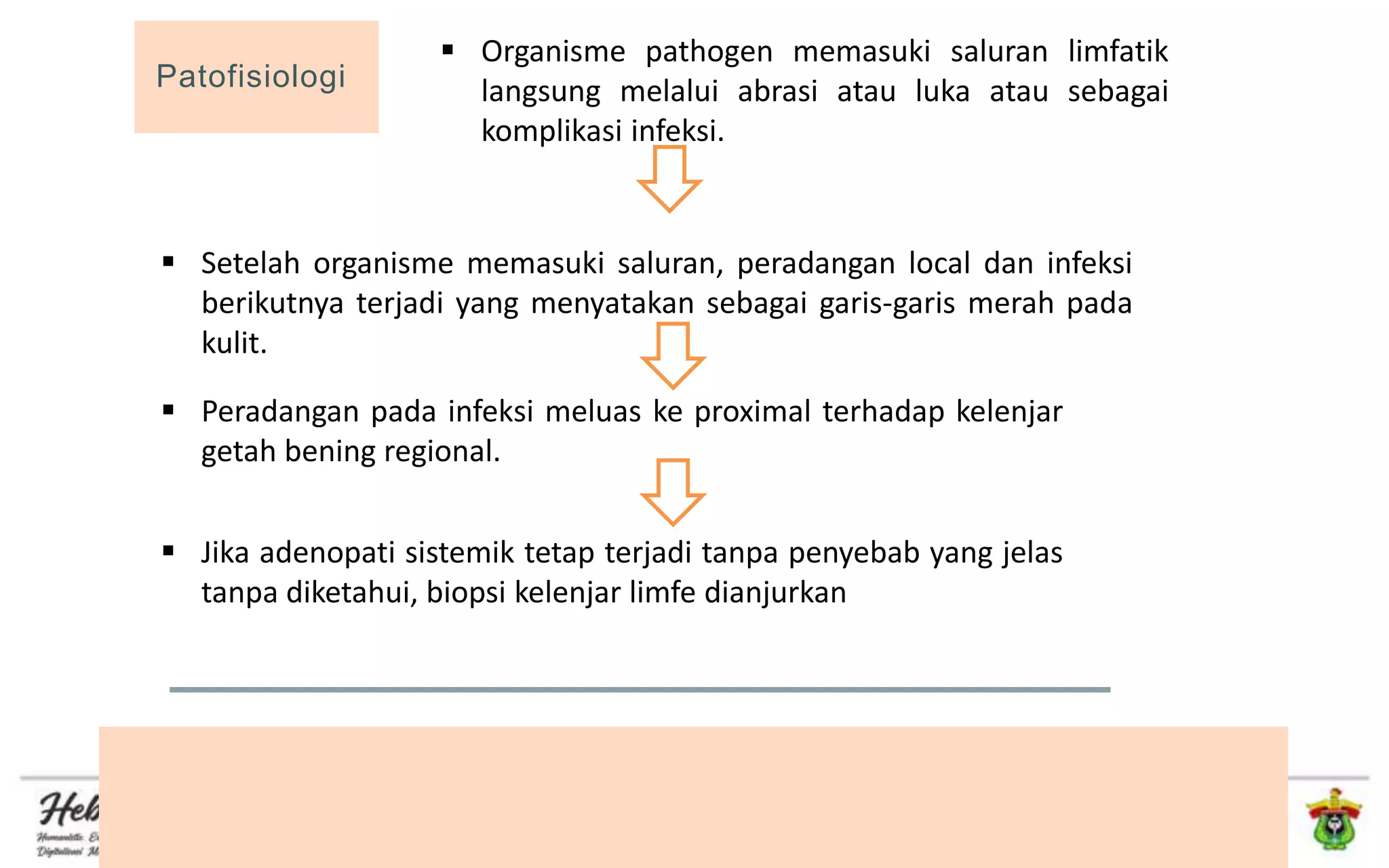 Limfangitis pada anak.pptx