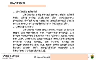 Limfangitis pada anak.pptx