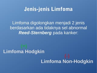 Kanker Getah Bening Limfoma | ODP