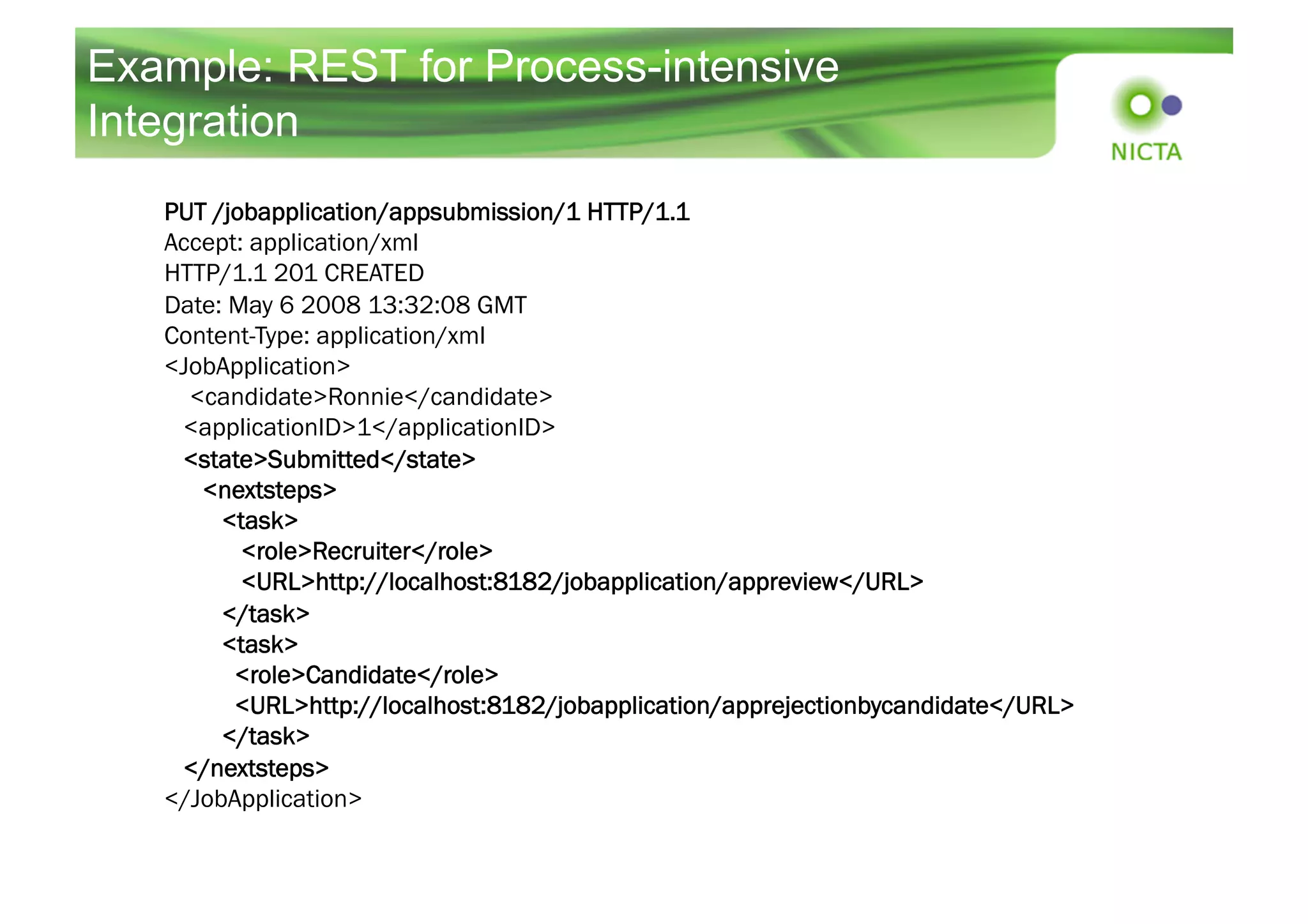 Applications of the REST Principle | PPT