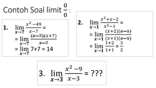 Limit - kalkulus 1 | PPTX