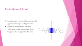 Limit.pptx