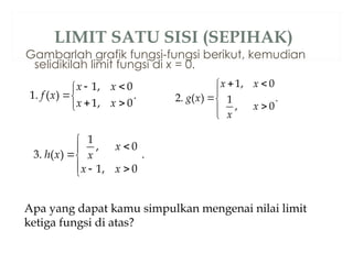 Matematika Materi Kuliah limit fungsi.ppt