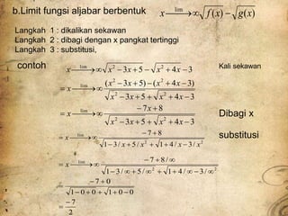 limit-fungsi-aljabar yang blm selesai.ppt