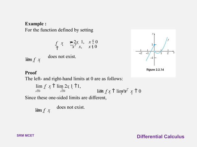 Limits-Differential calculus-Examples-PPT | PPTX