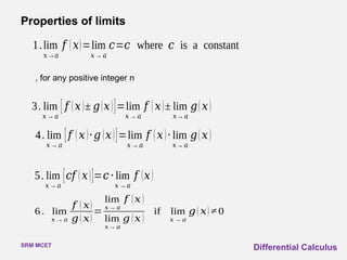 Limits-Differential calculus-Examples-PPT | PPTX