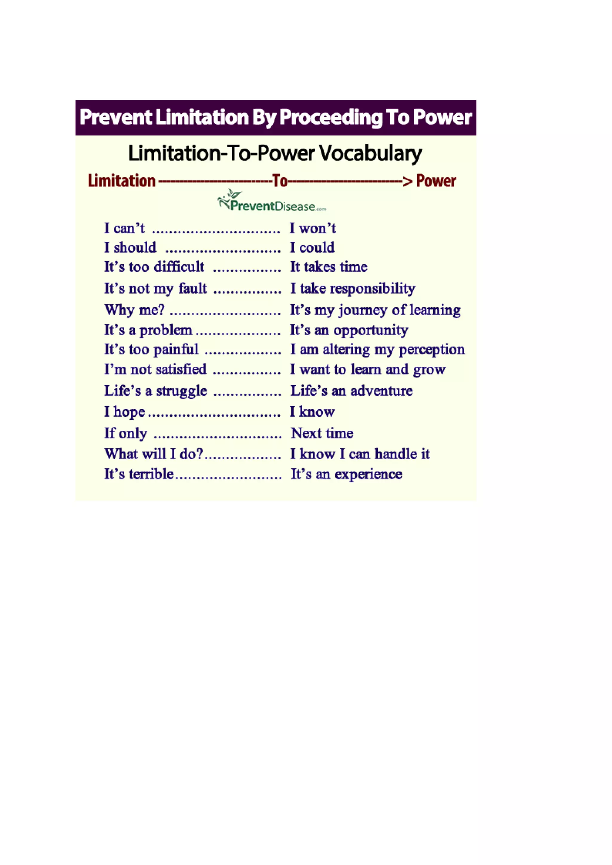 Limitation to power | DOCX