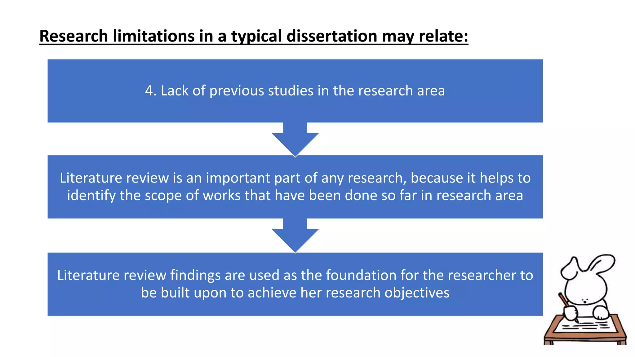 Limitation of the Study | PPTX