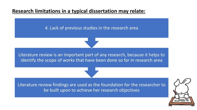Limitation of the Study | PPTX