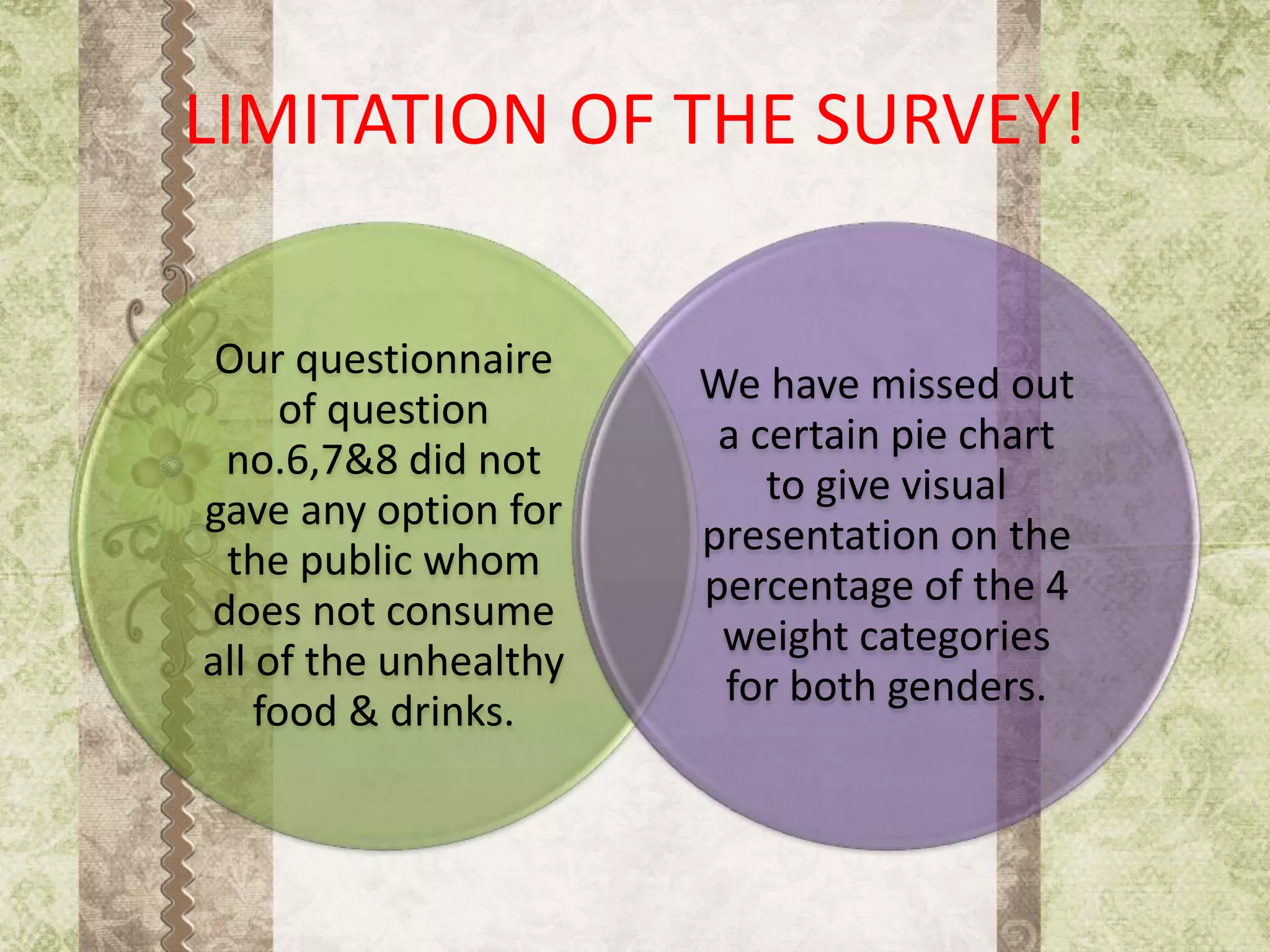 Limitation of the survey! | PPTX