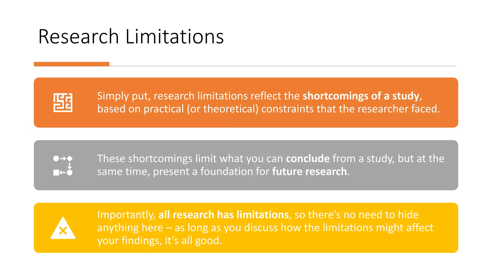 Limitations and Delimitations.pptx