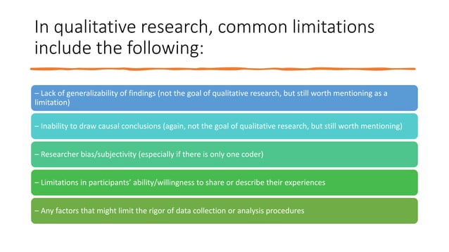 Limitations and Delimitations.pptx