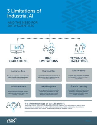 3 Limitations of Industrial AI | PDF