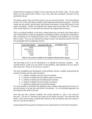 Limitations of linear programming | DOCX