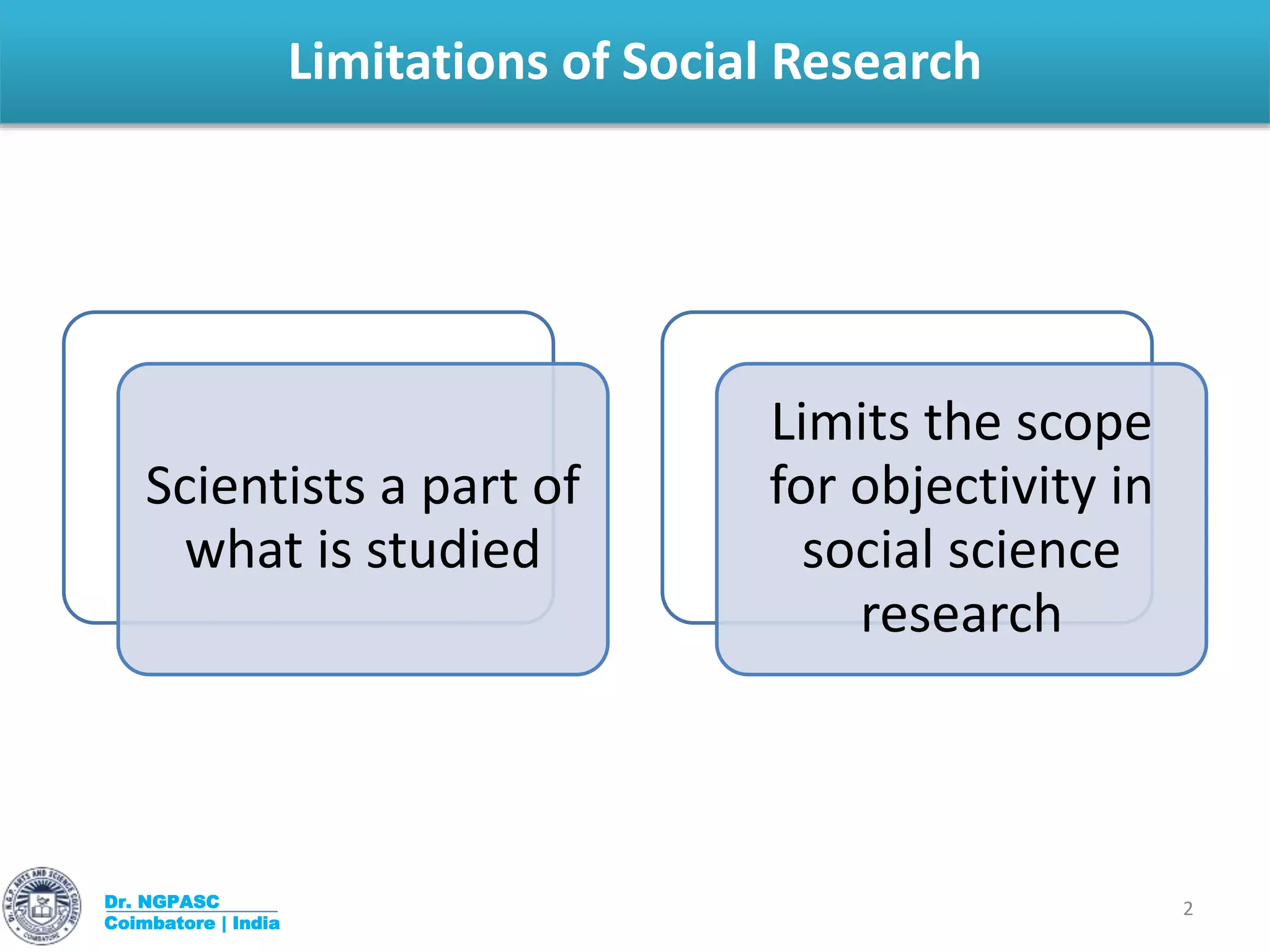 Limitations of social research | PPTX
