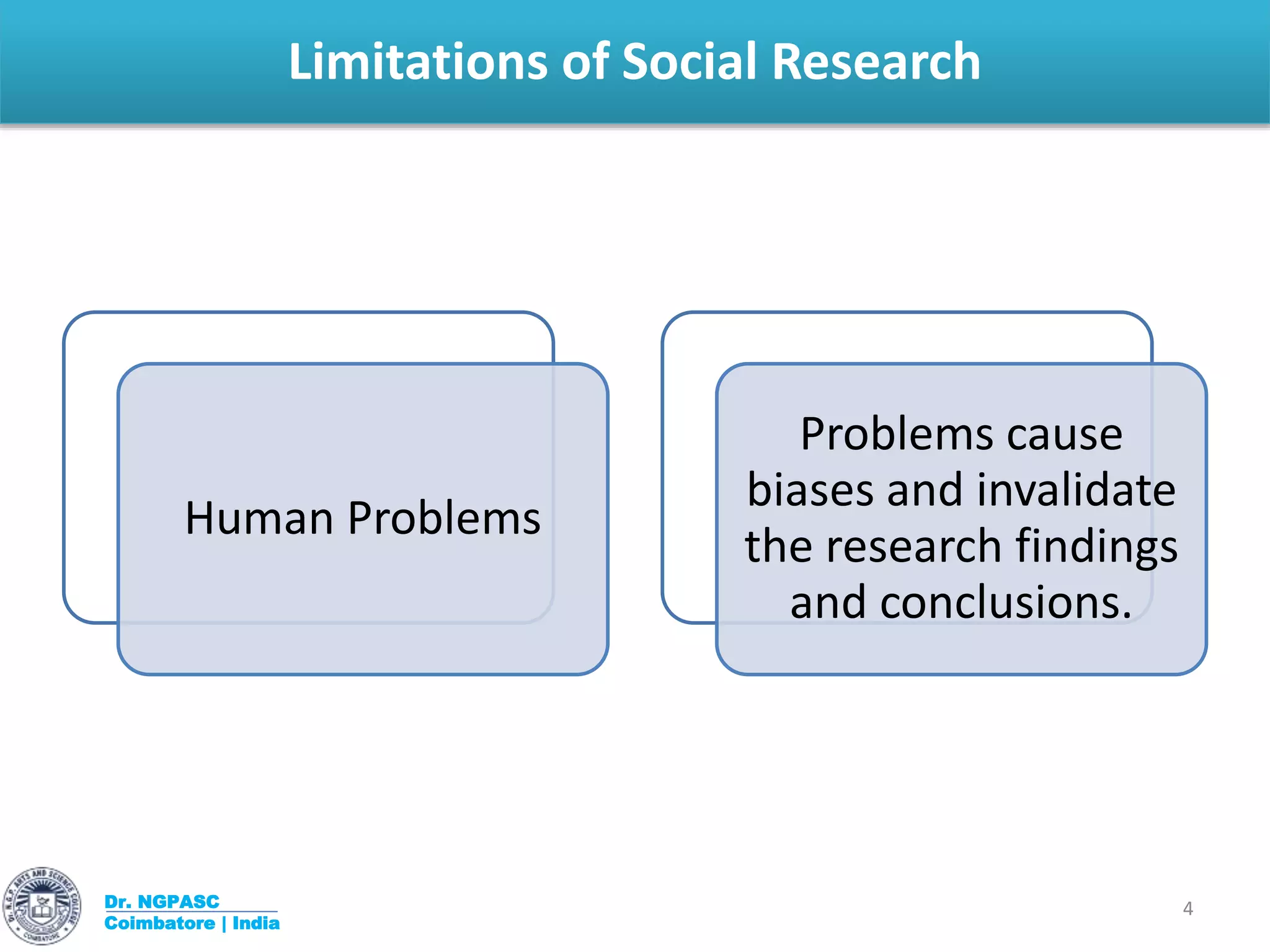 Limitations of social research | PPTX