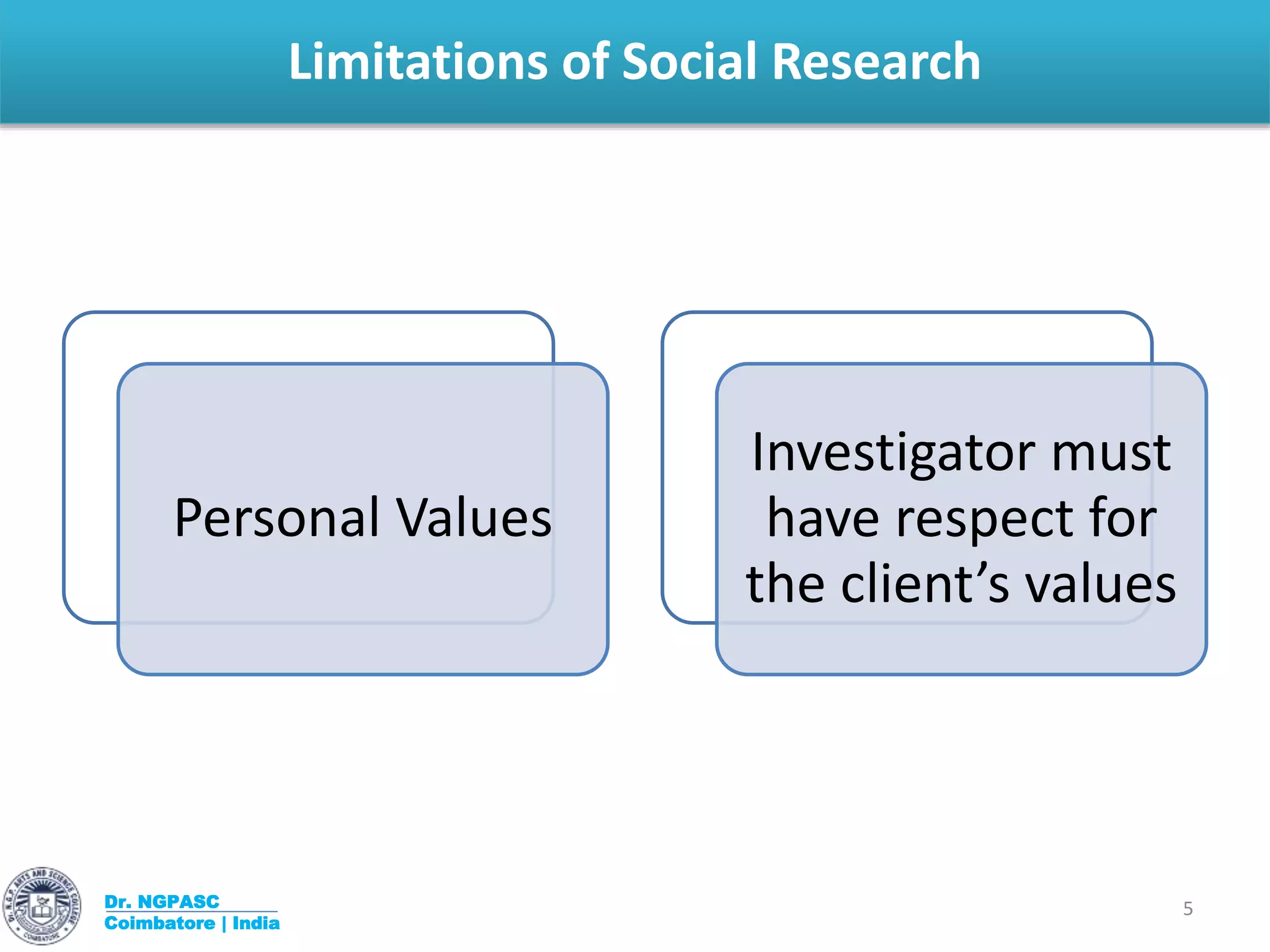 Limitations of social research | PPTX