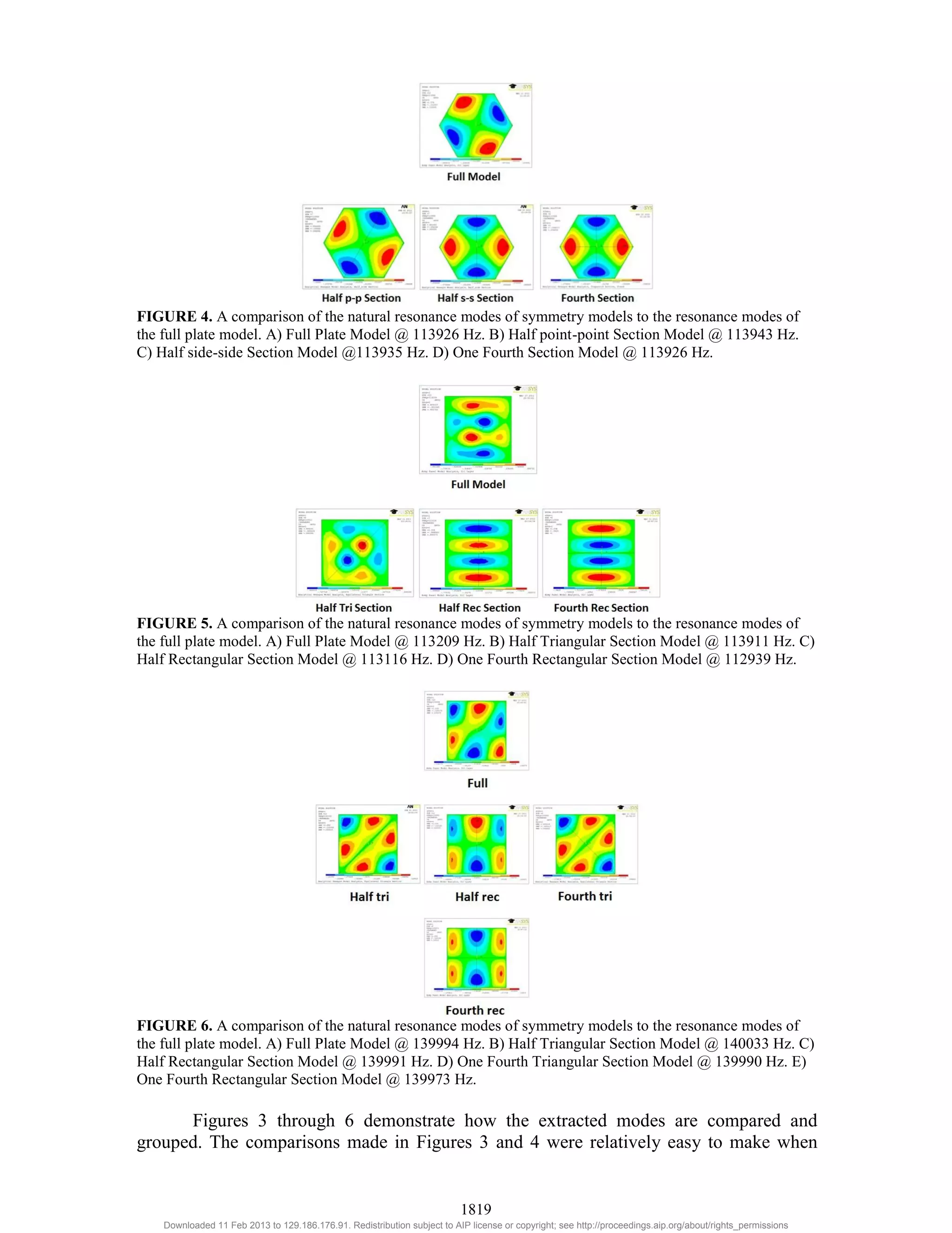 Limitations of symmetry in fe modeling a comparison of fem and a (1) | PDF