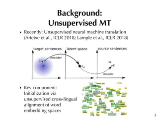 On the Limitations of Unsupervised Bilingual Dictionary Induction | PPT