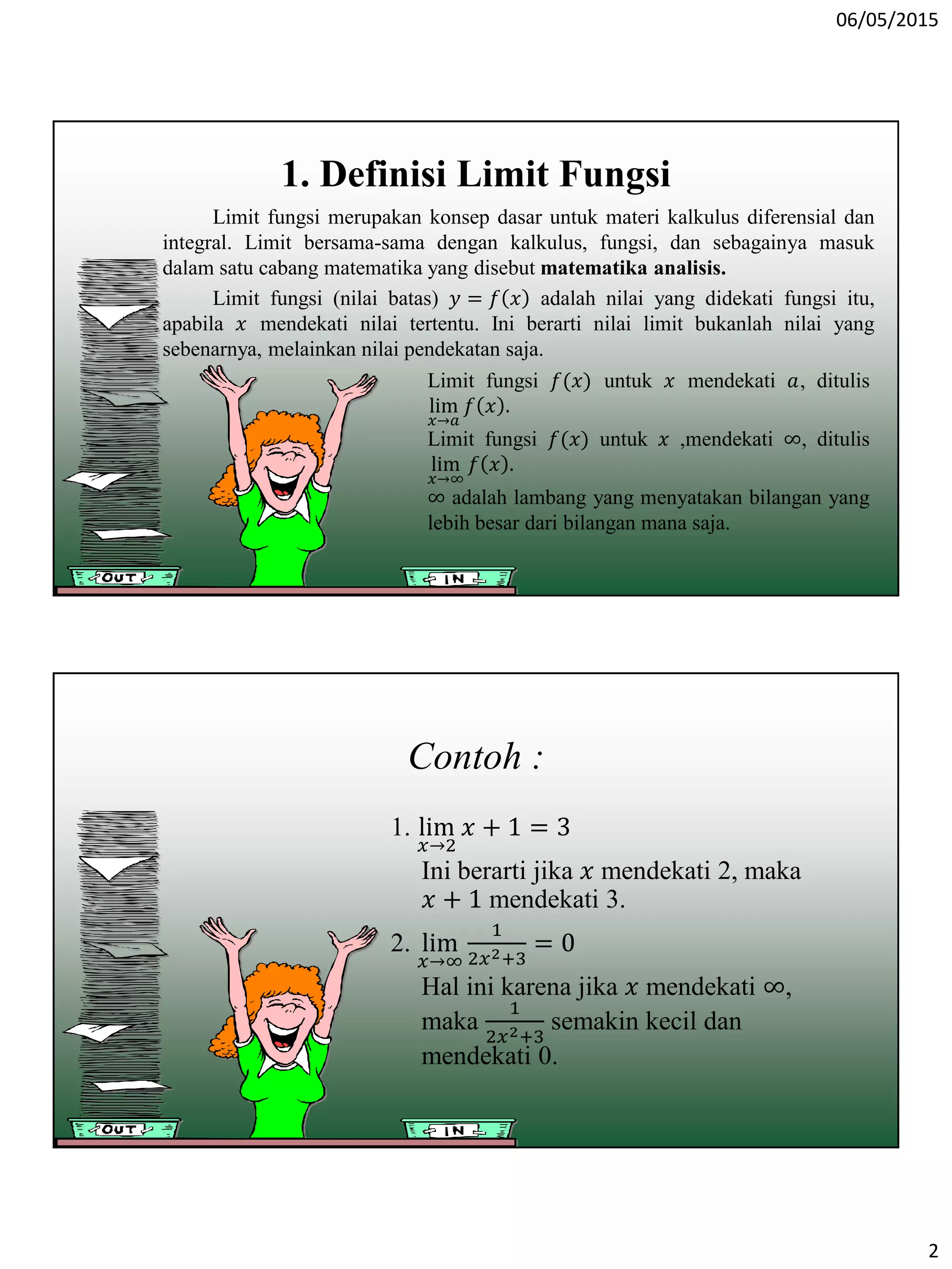 Limit dan turunan fungsi | PDF