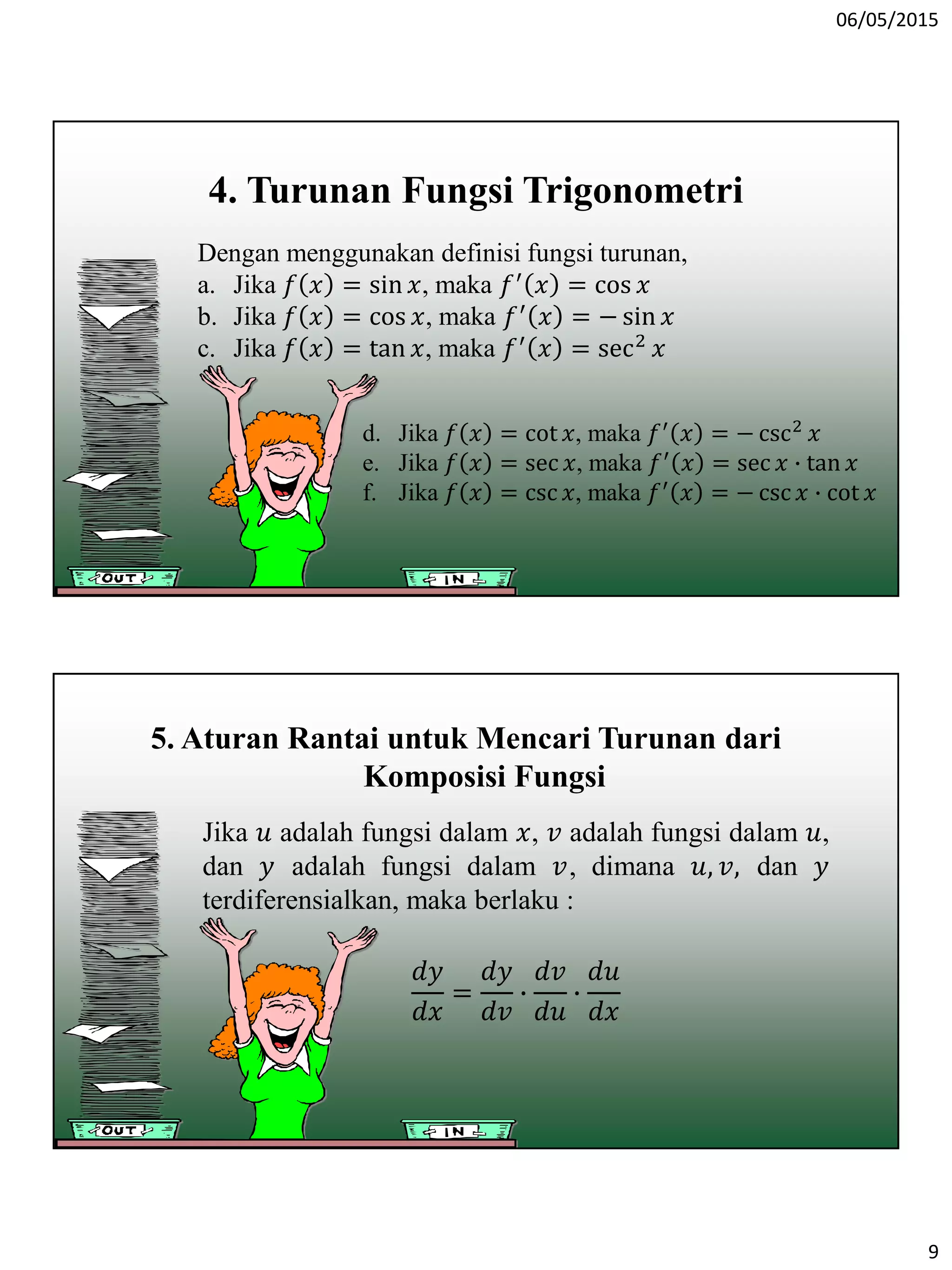 Limit dan turunan fungsi | PDF