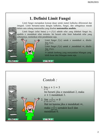 Limit dan turunan fungsi | PDF