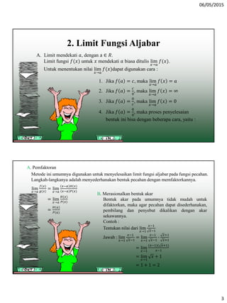Limit dan turunan fungsi | PDF