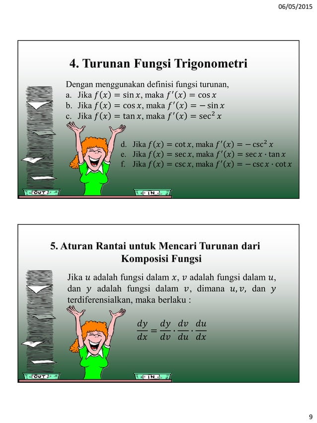 Limit dan turunan fungsi | PDF
