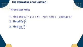 Limit Definition of Derivatives.pptx