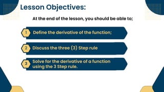 Limit Definition of Derivatives.pptx