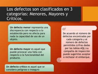 Limite de-calidad-aceptable | PPTX