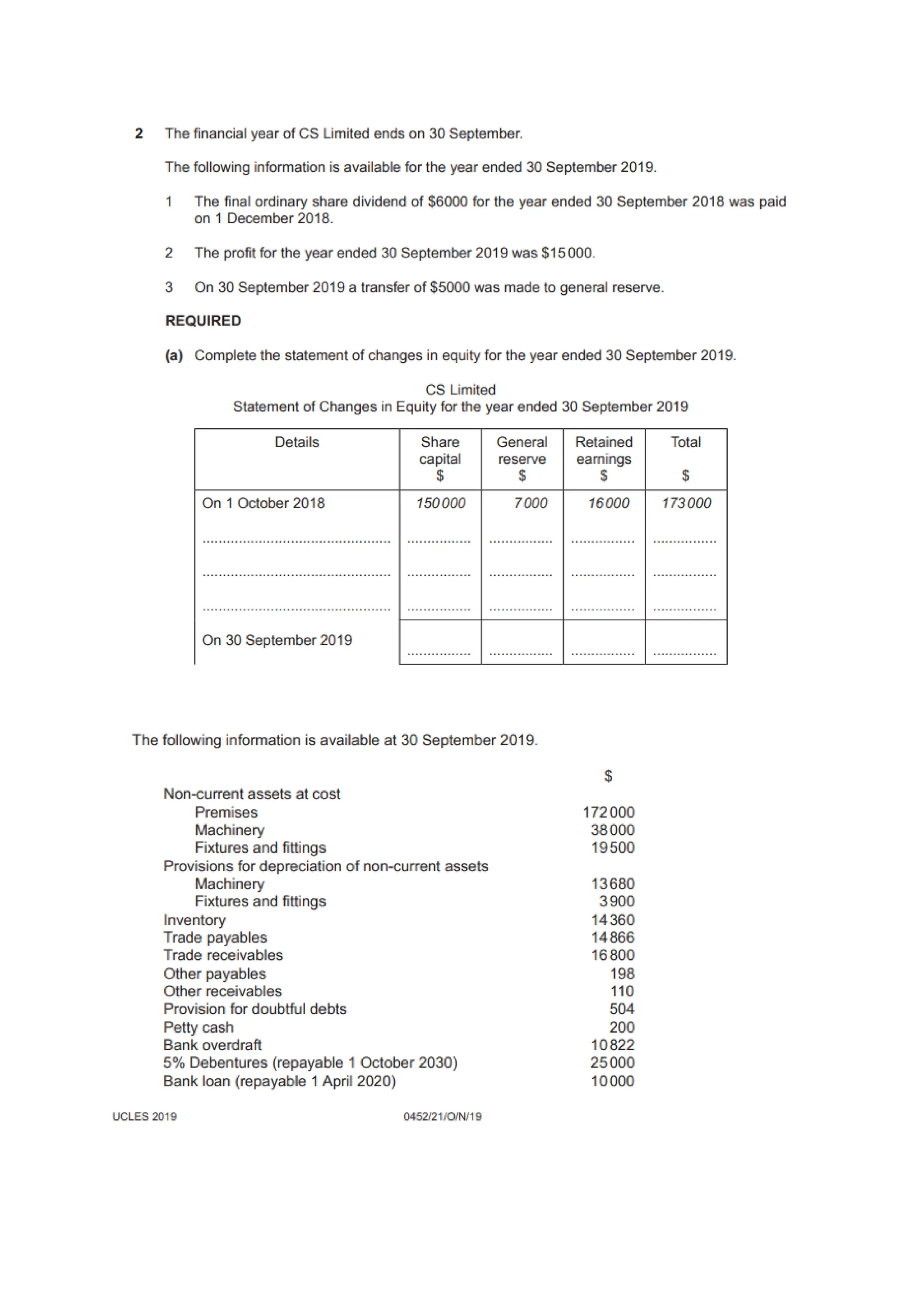 LIMITED COMPANIES.PRACTICE QUESTIONS IGCSE pdf | PDF