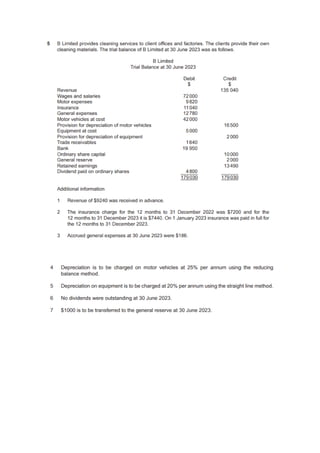 LIMITED COMPANIES.PRACTICE QUESTIONS IGCSE pdf | PDF | Free Download
