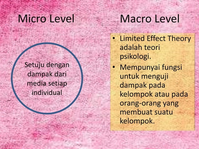Limited Effect Theory | PPT