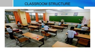 Limited Face To Face Classes Pptx