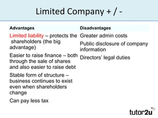 💐 Advantages and disadvantages of being a public limited company ...
