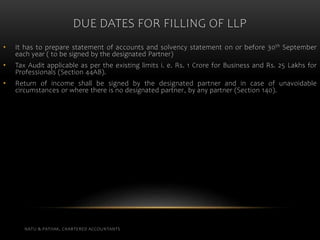 Limited_Liability_Partnership.ppt ravnee | PPT