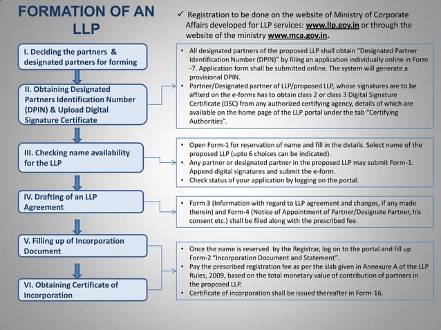 Limited Liability Partnerships (LLP)- An Overview | PPT