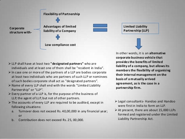 Limited Liability Partnerships (LLP)- An Overview