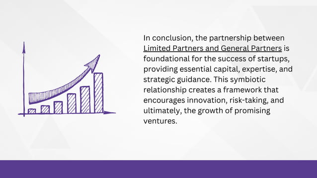 Limited Partner vs General Partner | PPT
